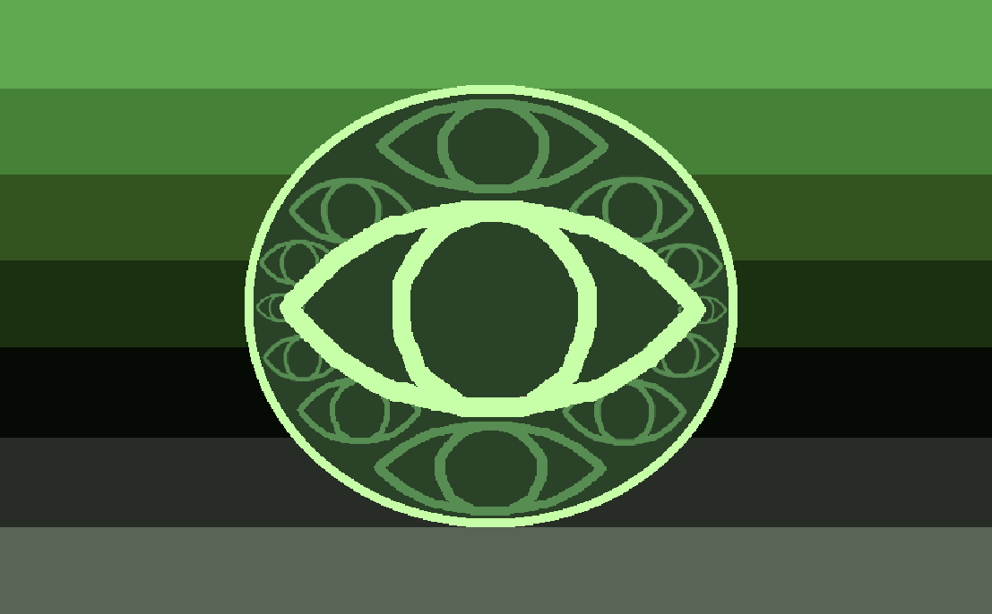 Paraconscious - Pluralpedia