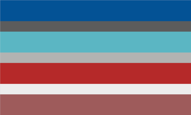 Parotraumagenic - Pluralpedia